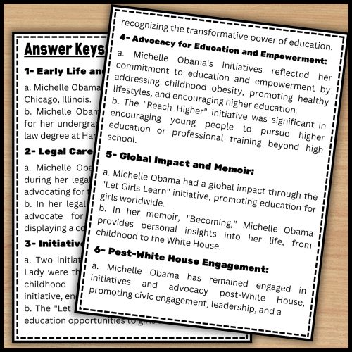 Michelle Obama Reading Comprehension Passage & Questions | Black ...