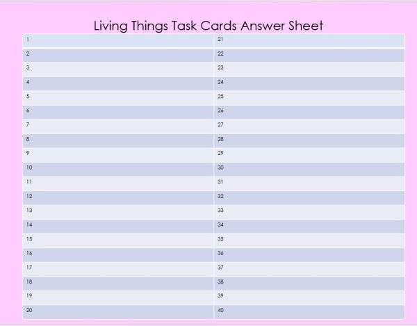 Living Things: Characteristics and Classification Task Cards (Biology ...
