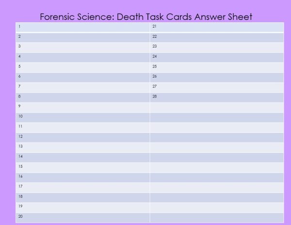 Forensic Science: Death Task Cards | Made By Teachers