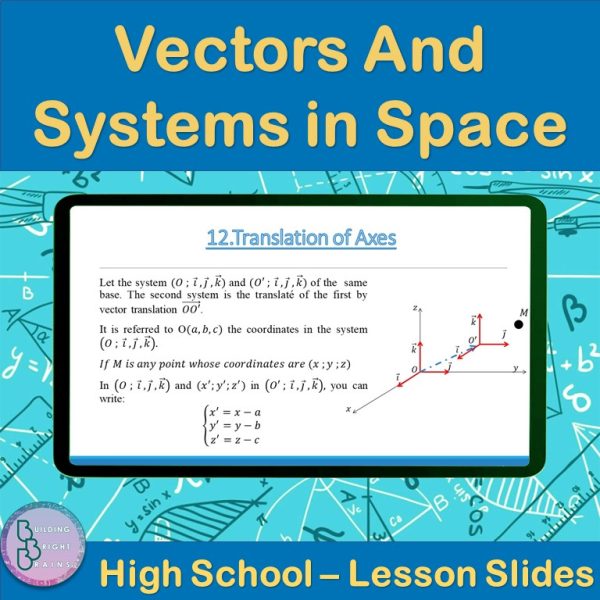 Vectors and Systems in Space | High School Math PowerPoint Lesson ...