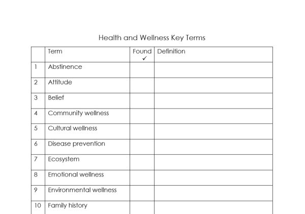 Health and Wellness Word Collage (Vocabulary, Coloring, Health, Word ...