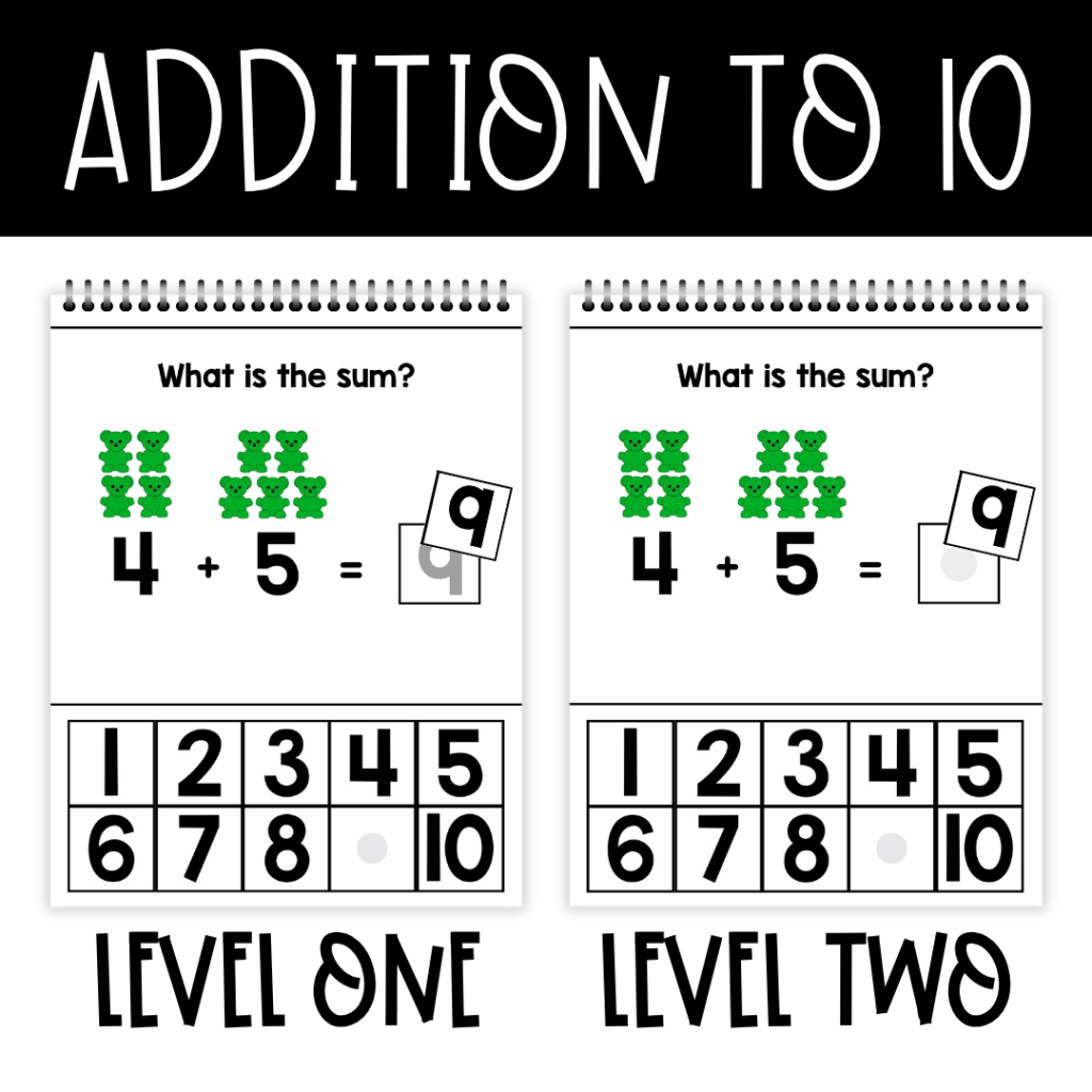Basic Math Skills Interactive Books, Counting to 10, Addition Adapted ...