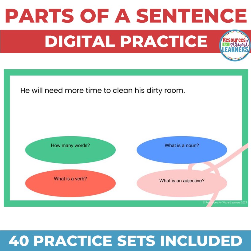 Resources for Visual Learners | Made By Teachers