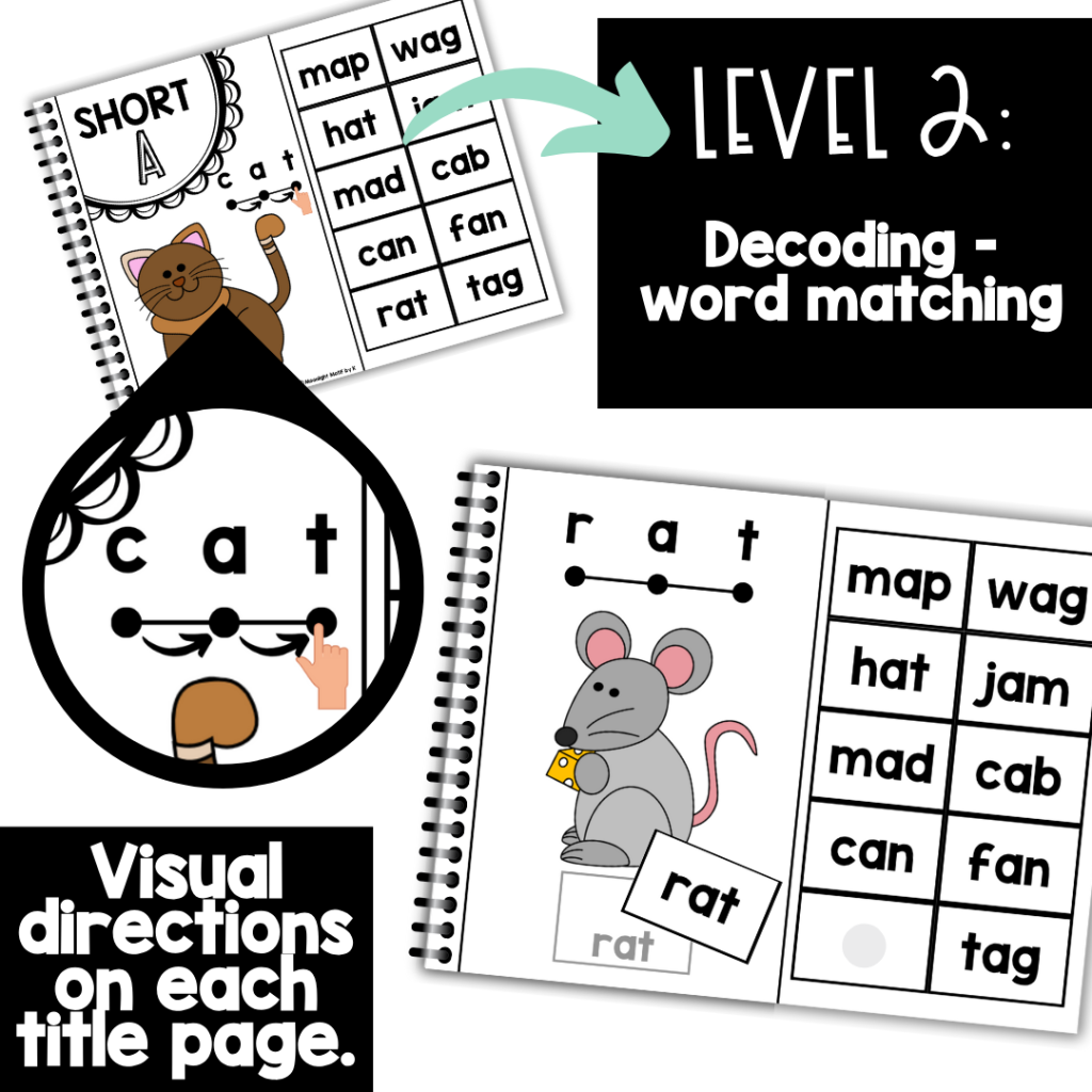 Short A Adapted Books, CVC Adapted Books, Special Education Skill ...