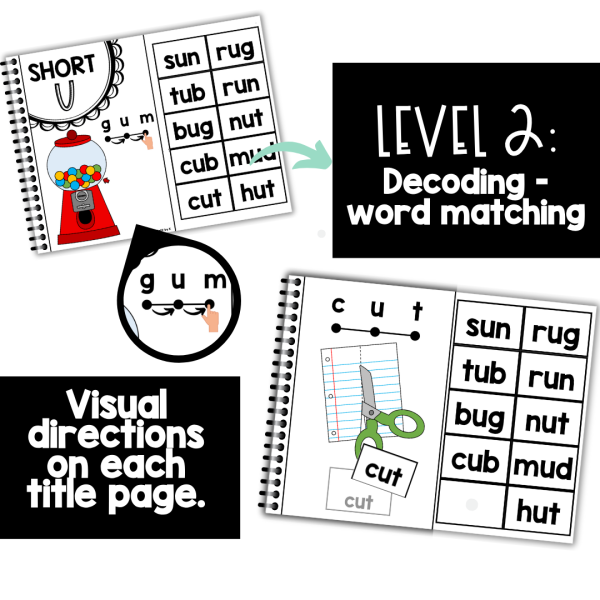 Short U Adapted Books, CVC Adapted Books, Interactive Books, Special ...