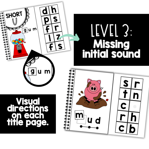 Short U Adapted Books, CVC Adapted Books, Interactive Books, Special ...