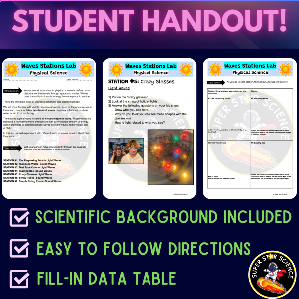 Waves & Wave Characteristics Stations Lab FUN Hands On Physics & STEM ...