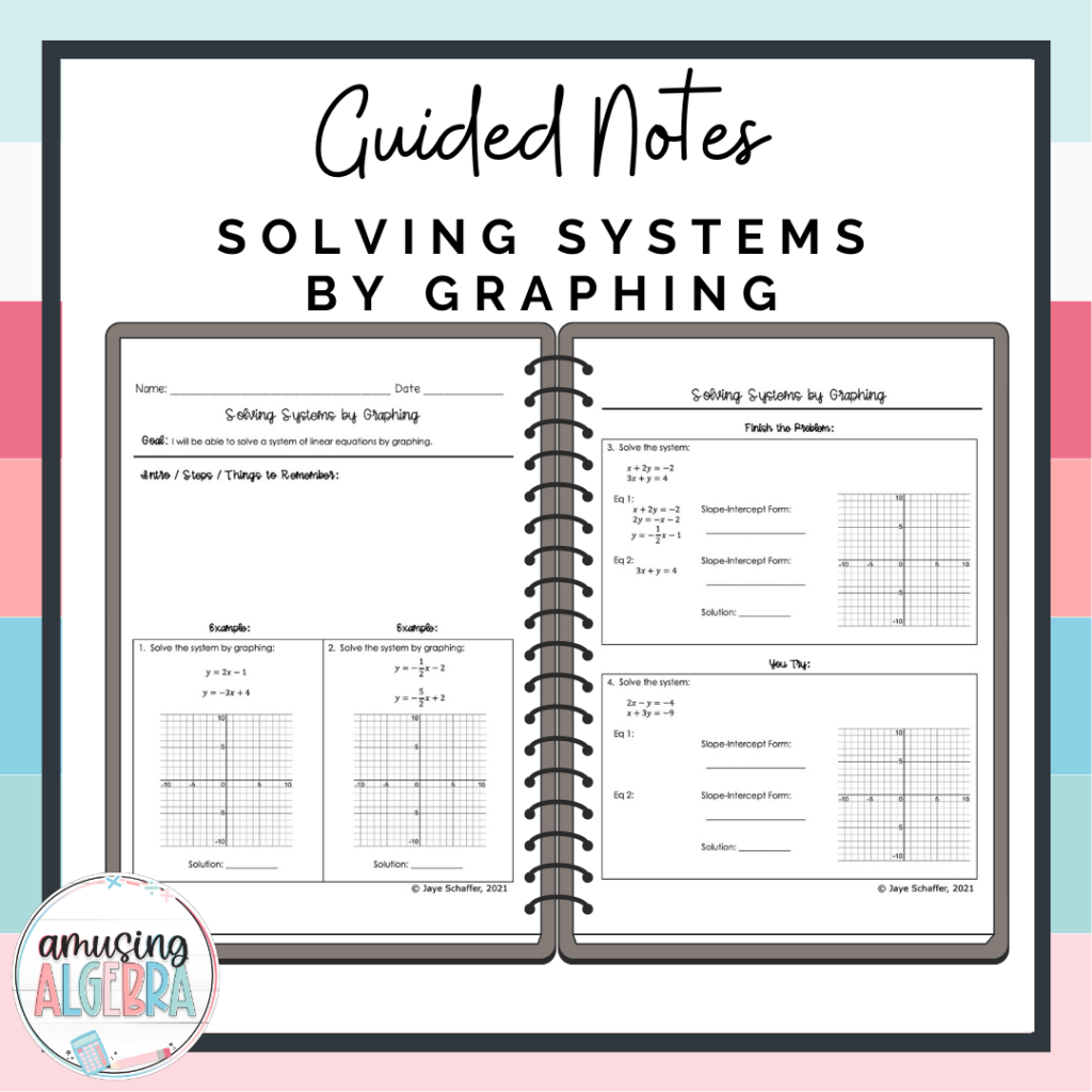 Algebra 1 Solving Systems of Equations by Graphing Scaffolded Guided ...