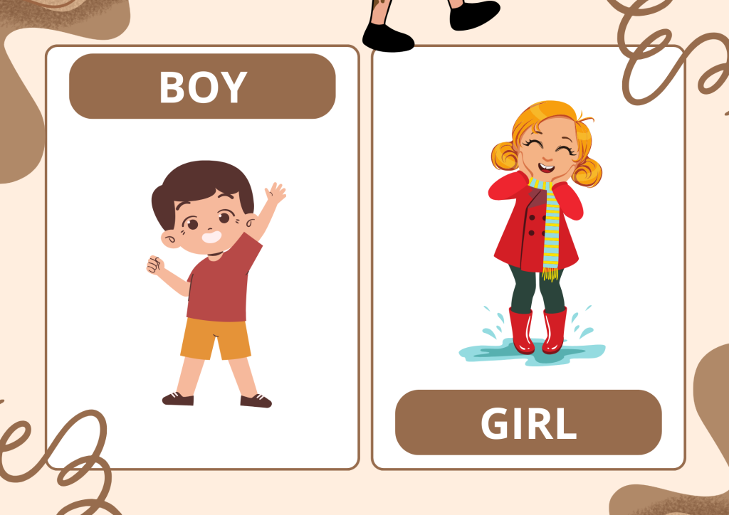 ANTONYM FLASHCARDS WITH PICTURES FOR KIDS WITH GOOGLE SLIDES | Made By ...