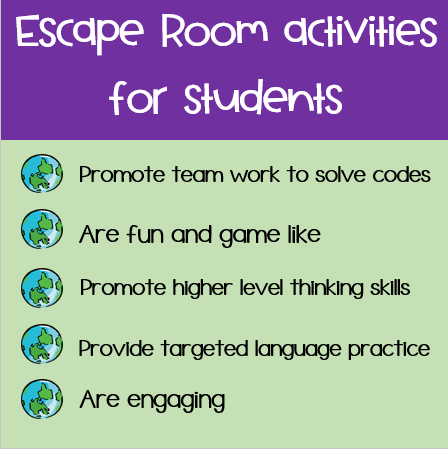 Italian Imperfetto / Imperfect Tense Verbs Breakout Escape Room on ...