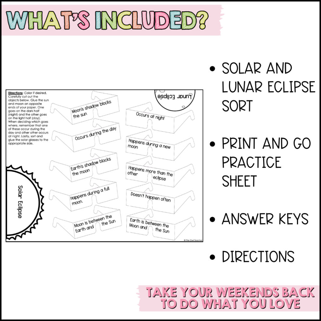 Solar and Lunar Eclipse Activity Sort Craftivity | Made By Teachers