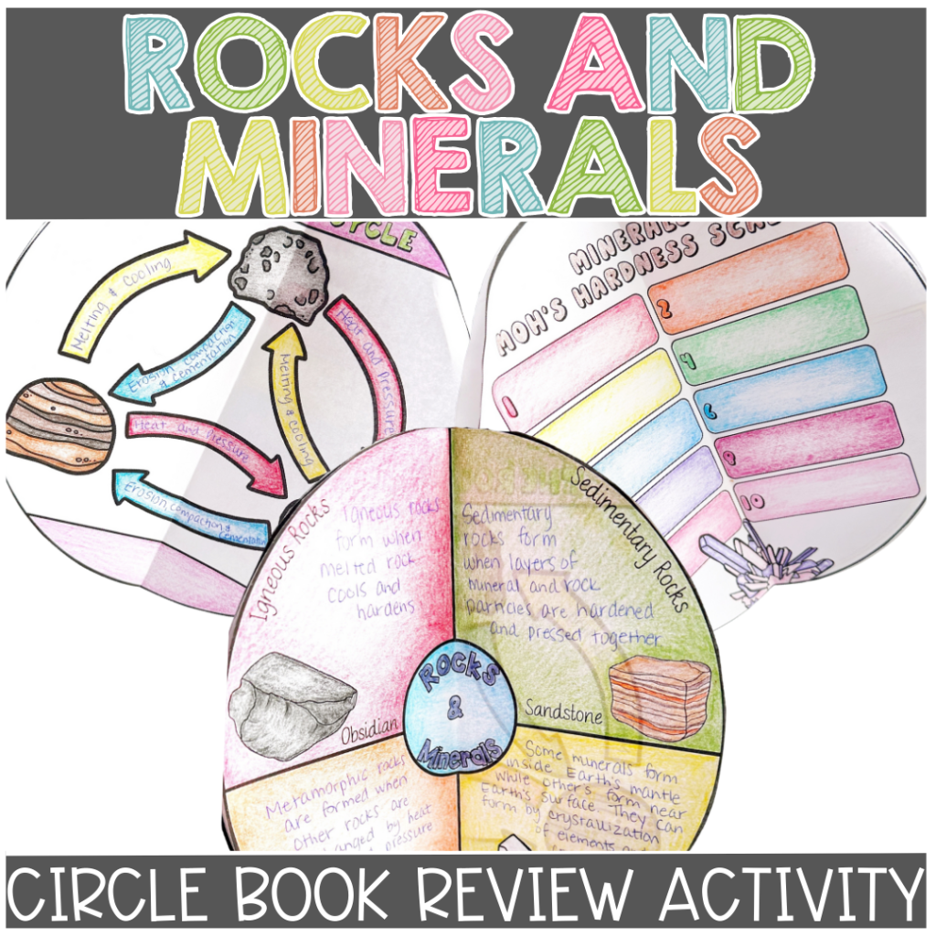 Three Types of Rocks and Minerals with Rock Cycle Circle Book - Made By ...