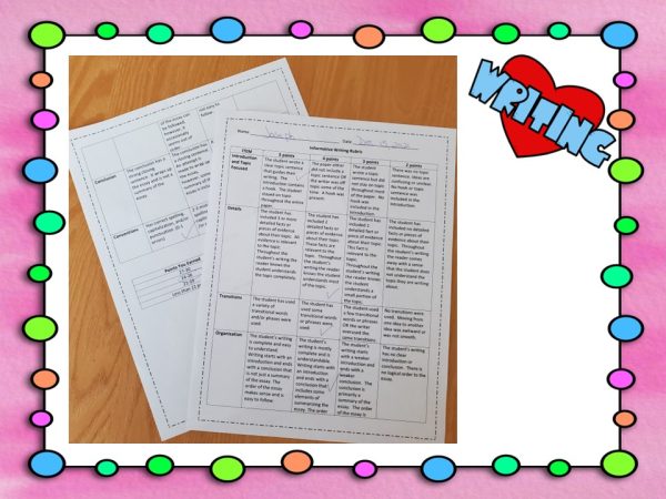 Middle School Common Core Writing Rubrics - Made By Teachers