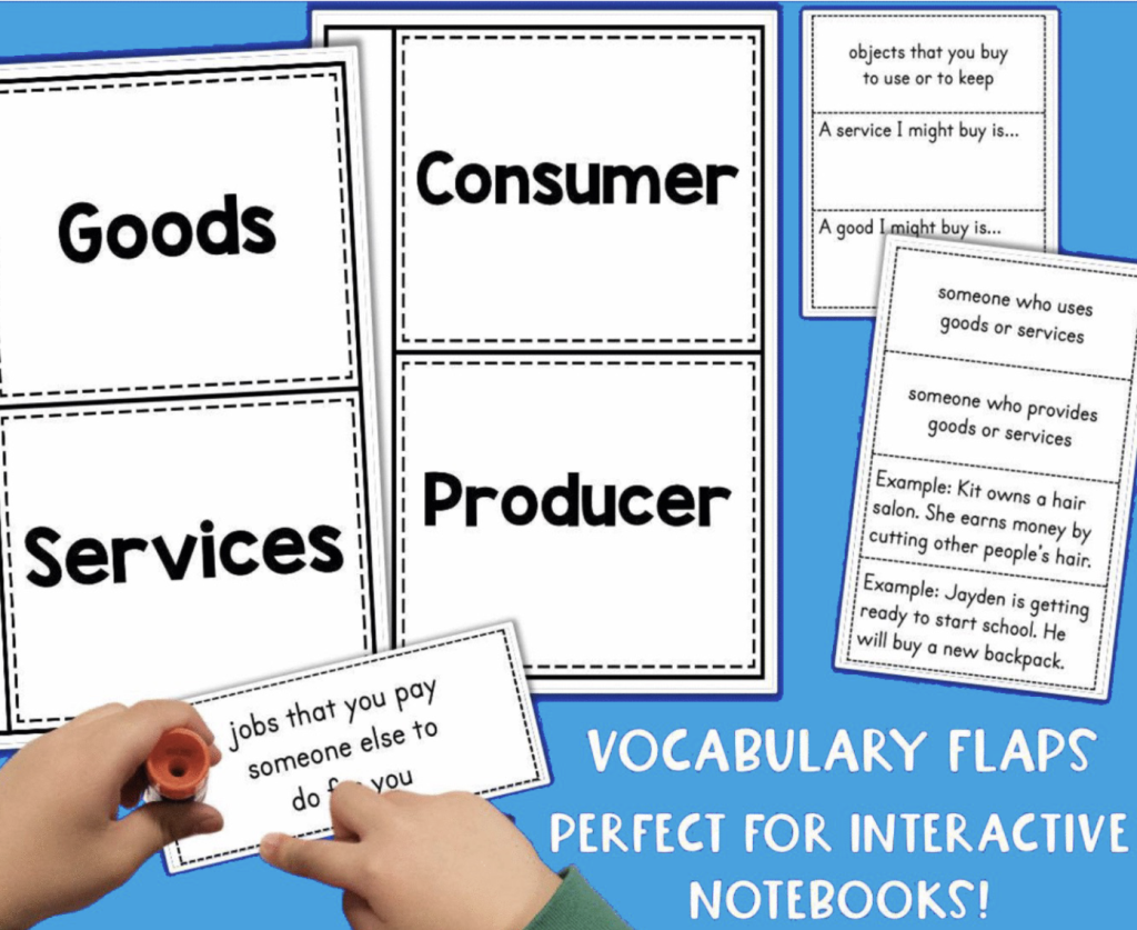Financial Literacy BUNDLE Goods Services Needs Wants Earning Spending ...