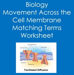 Biology: Movement Across the Cell Membrane Matching Terms (Diffusion ...
