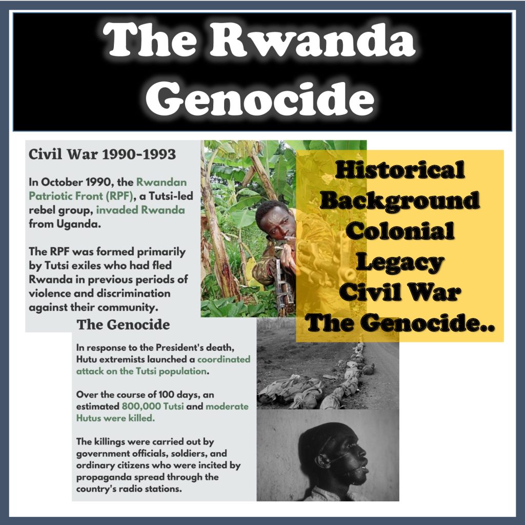 Rwanda Genocide Editable Power Point Presentation (30 slides) | Made By ...