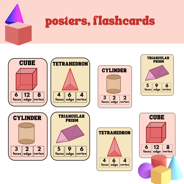 3d shapes bundle: posters, flashcards, and activities - Made By Teachers