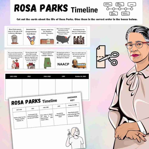 Rosa Parks Timeline for Women's History & Black History Month. - Made ...