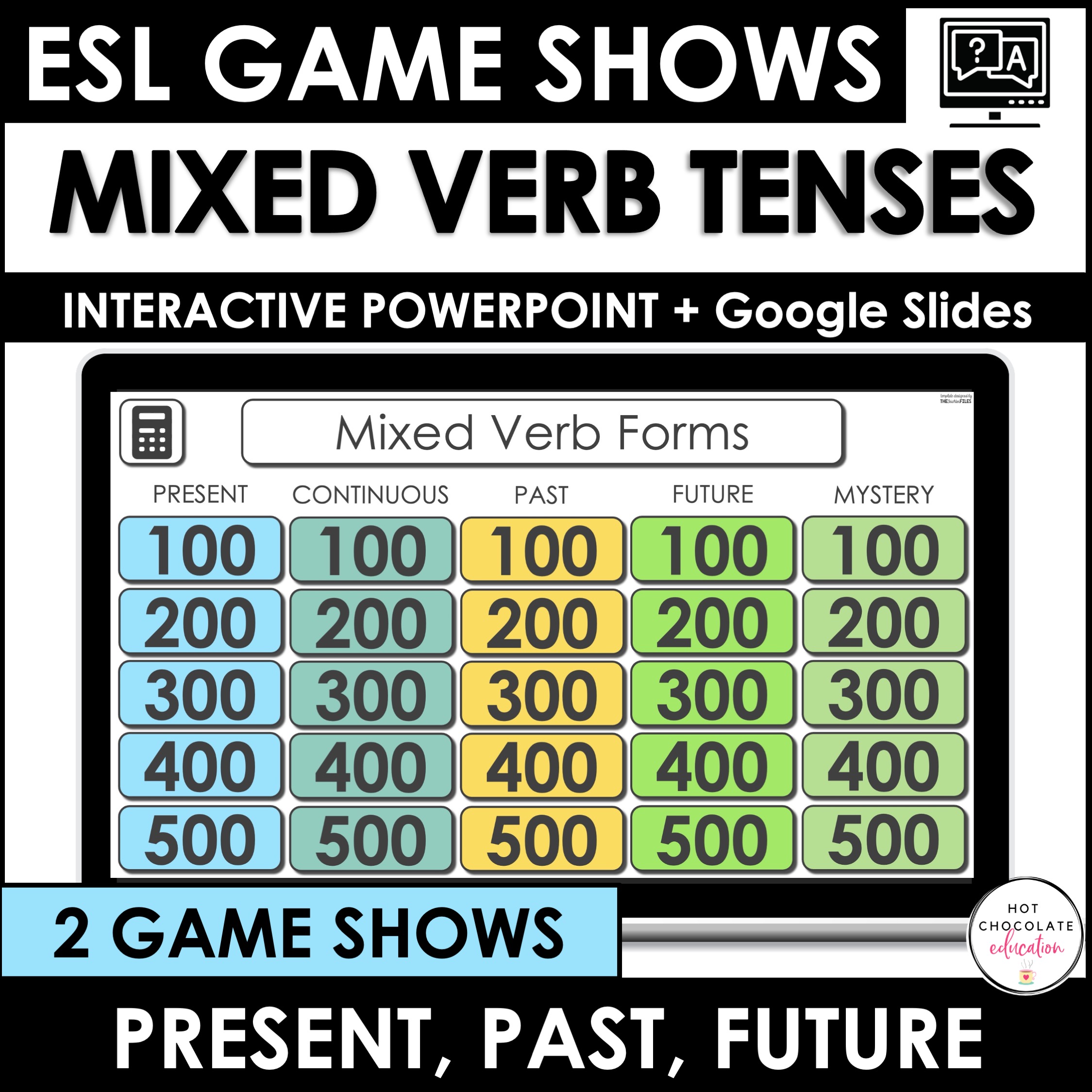 Present Tense Verb Review - Interactive Game Show PowerPoint + Google ...