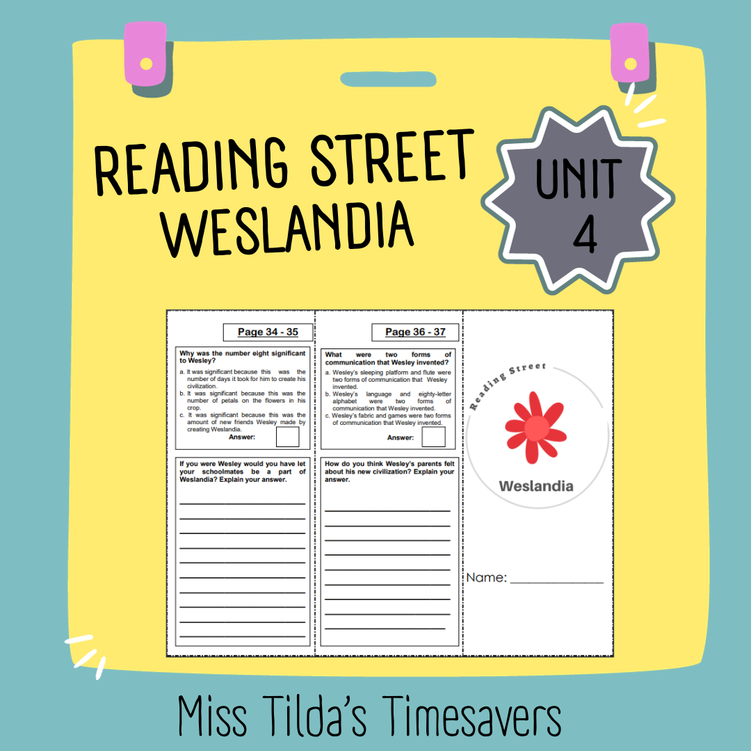 A Window into History - Read and Respond Grade 5 Wonders | Made By Teachers