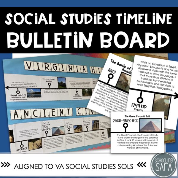 VA SOL Social Studies Timeline Display Ancient Civilization & Virginia ...
