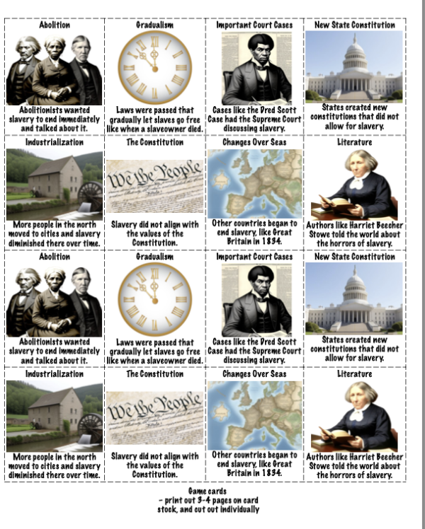 Civil War Board Games #11 The End of Slavery (Social Studies, American ...
