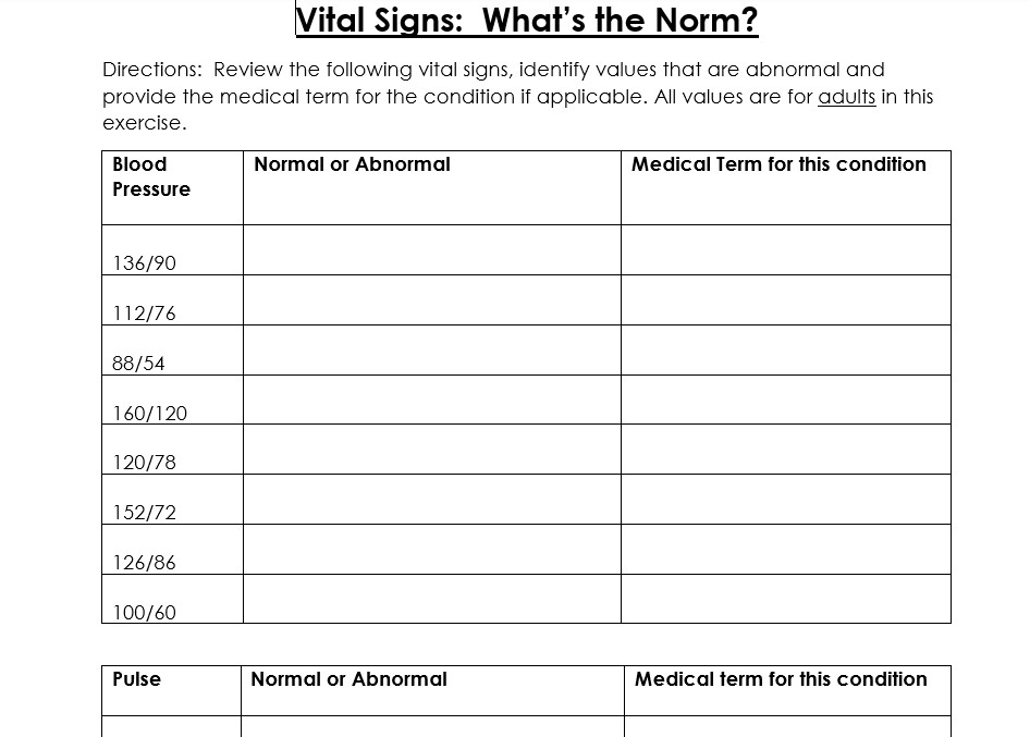 Vital Signs: What's the Norm?? Practice Worksheet (Health Sciences ...
