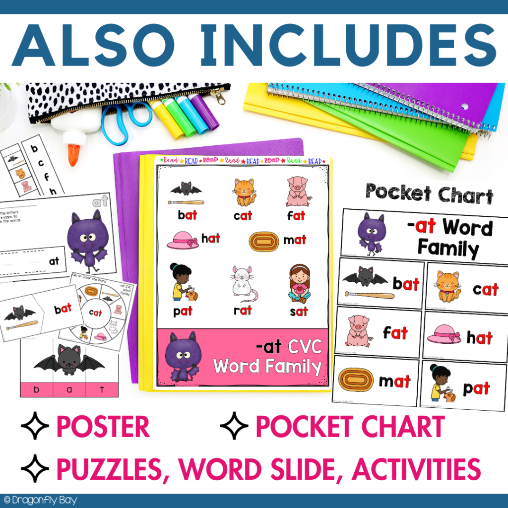 at CVC Word Family Centers Worksheets and Printable Phonics Resources ...