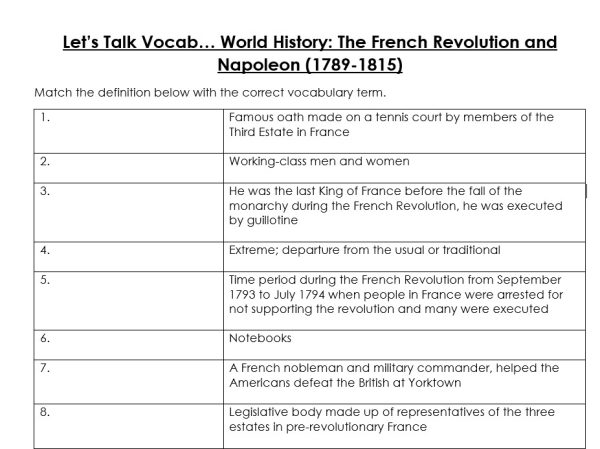 World History: The French Revolution and Napoleon Worksheet - Made By ...