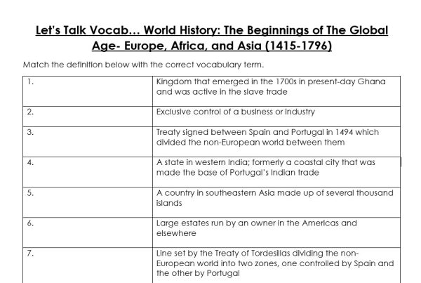 World History: Beginning of the Global Age: Europe, Africa Worksheet ...