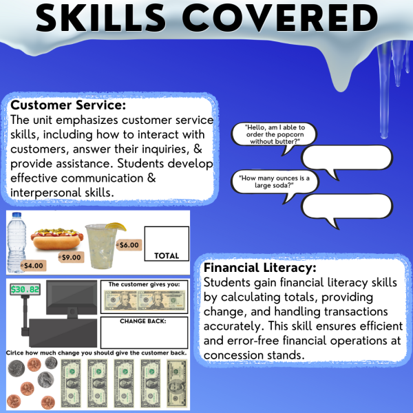 Concession Stand - Vocational Skills Worksheets - Workplace Readiness ...