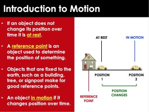Motion Speed Velocity Momentum & Acceleration PPT With Student Notes ...