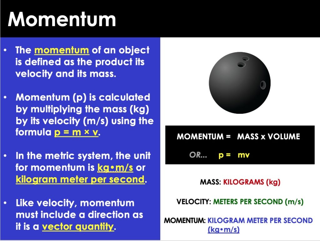 Motion Speed Velocity Momentum & Acceleration PPT With Student Notes ...