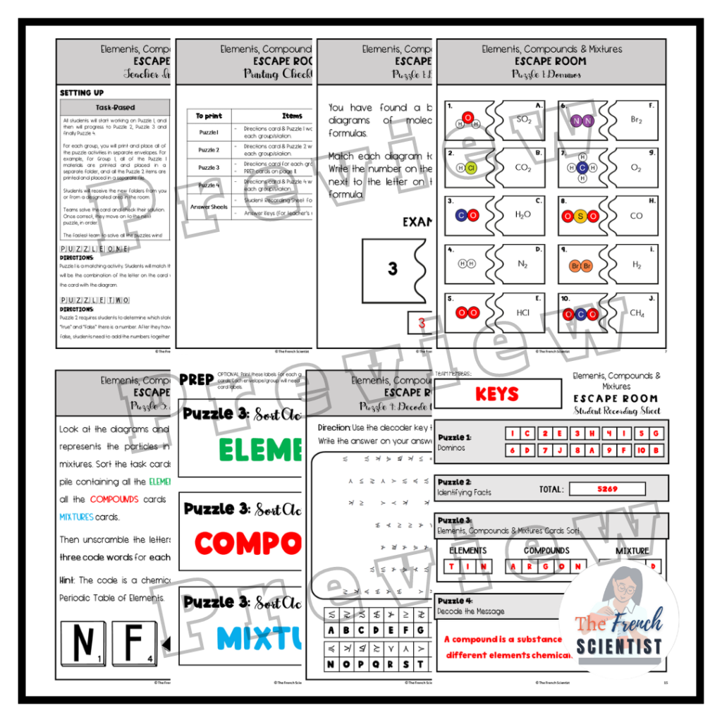 CHEMISTRY Elements, Compounds and Mixtures Escape Room [Printable ...