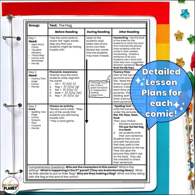 Beginning L Blends Decodable Readers - Science of Reading Aligned with ...
