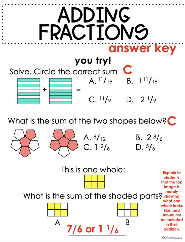 Adding and Subtracting Fractions Math Notebook | VA SOL 3.5 | Digital ...