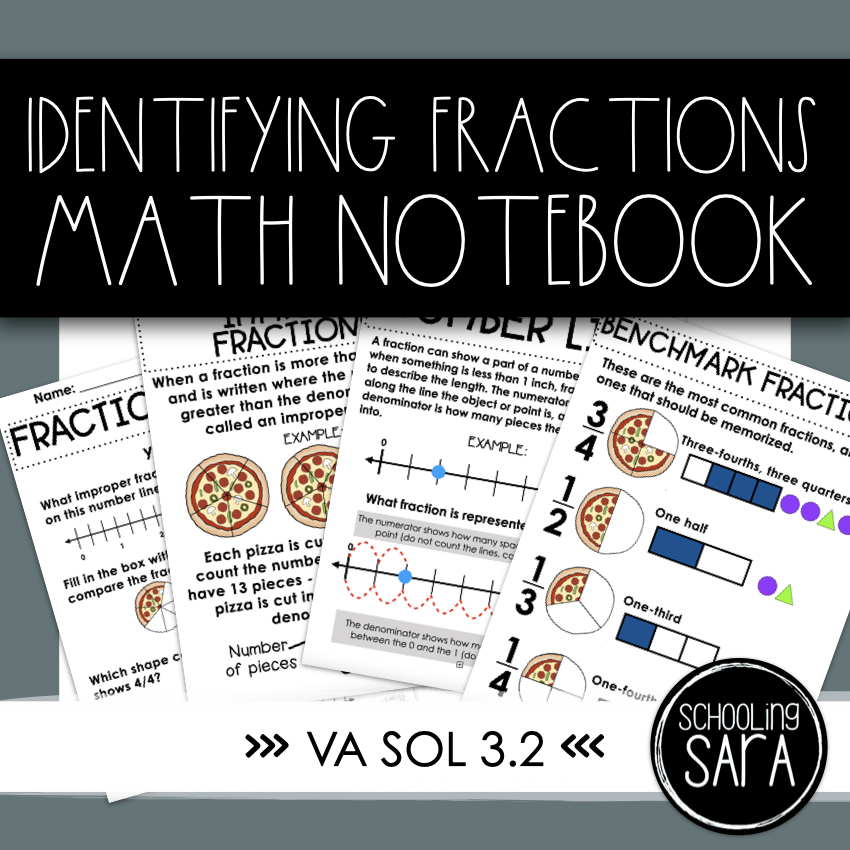 Adding and Subtracting Fractions Math Notebook | VA SOL 3.5 | Digital ...