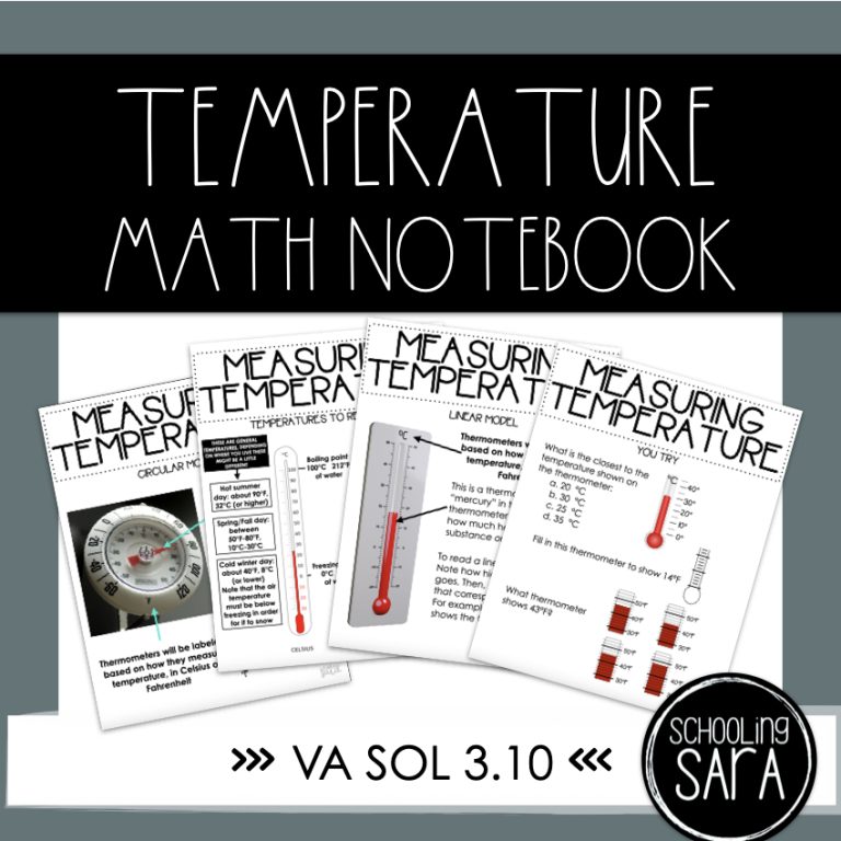 Measuring Temperature Math Interactive Notebook | VA SOL 3.10 | Digital ...