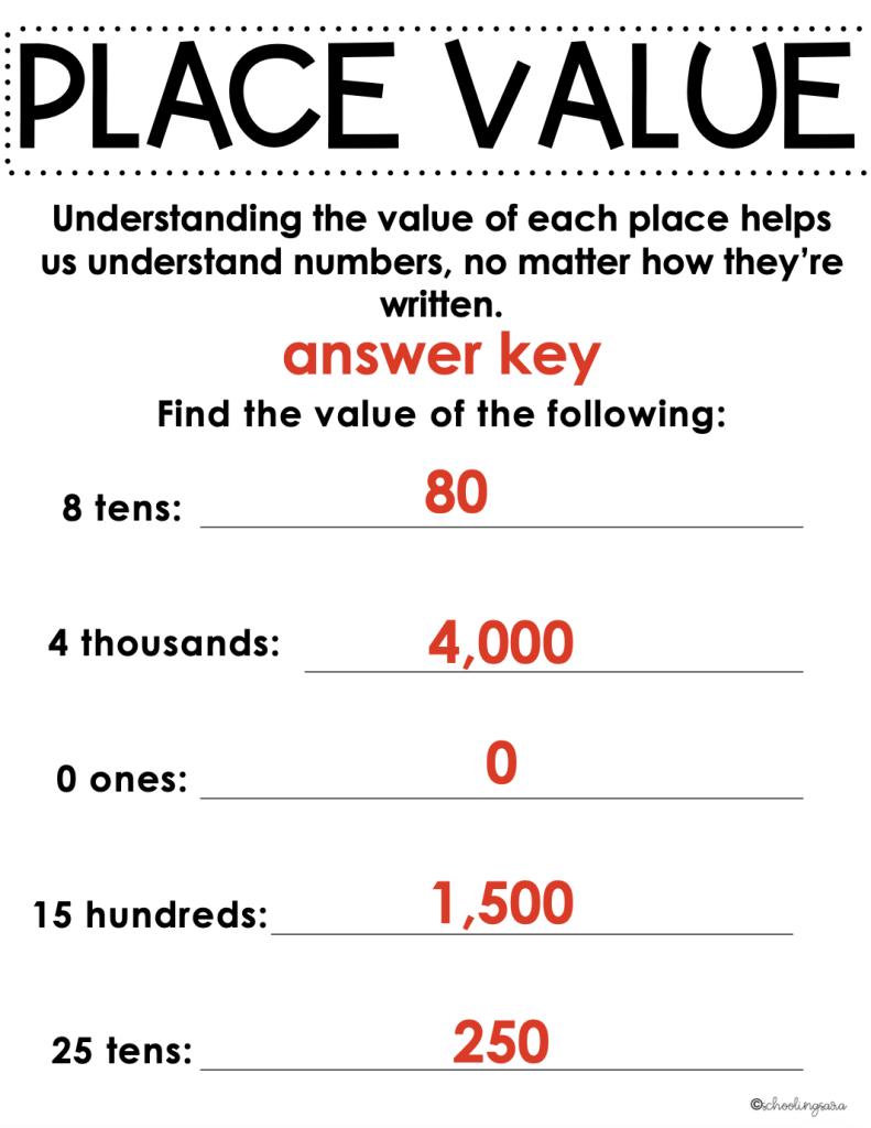 Place Value and Comparing Math Interactive Notebook | VA SOL 3.NS.1 3 ...