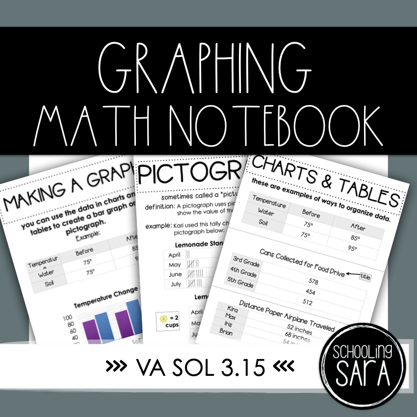 Measurement Length and Capacity Math Notebook | VA SOL 3.MG.1| Digital ...