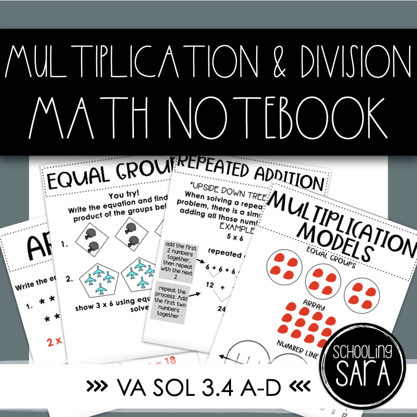 Adding and Subtracting Fractions Math Notebook | VA SOL 3.5 | Digital ...