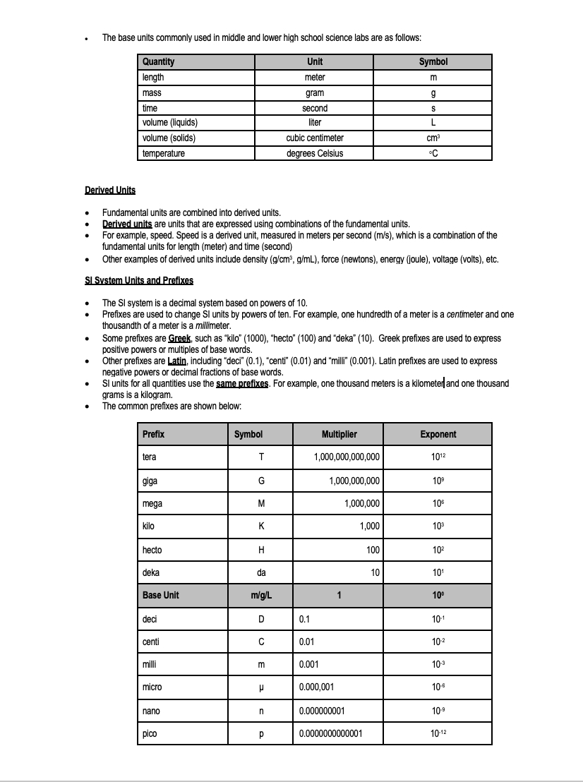 SI or Metric System Unit Conversions and Significant Figures Study ...