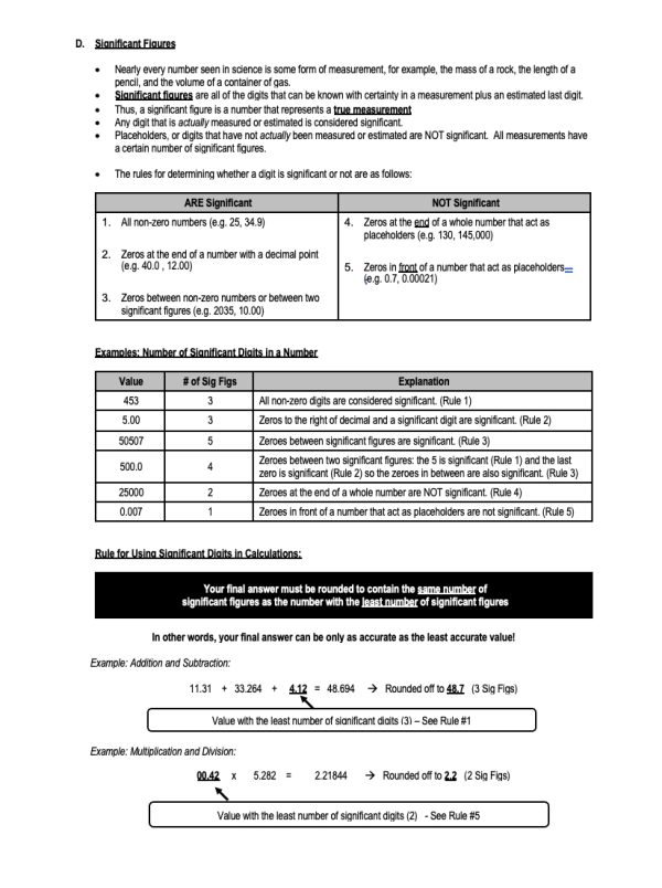 SI or Metric System Unit Conversions and Significant Figures Study ...