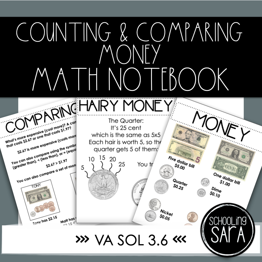 Adding and Subtracting Fractions Math Notebook | VA SOL 3.5 | Digital ...