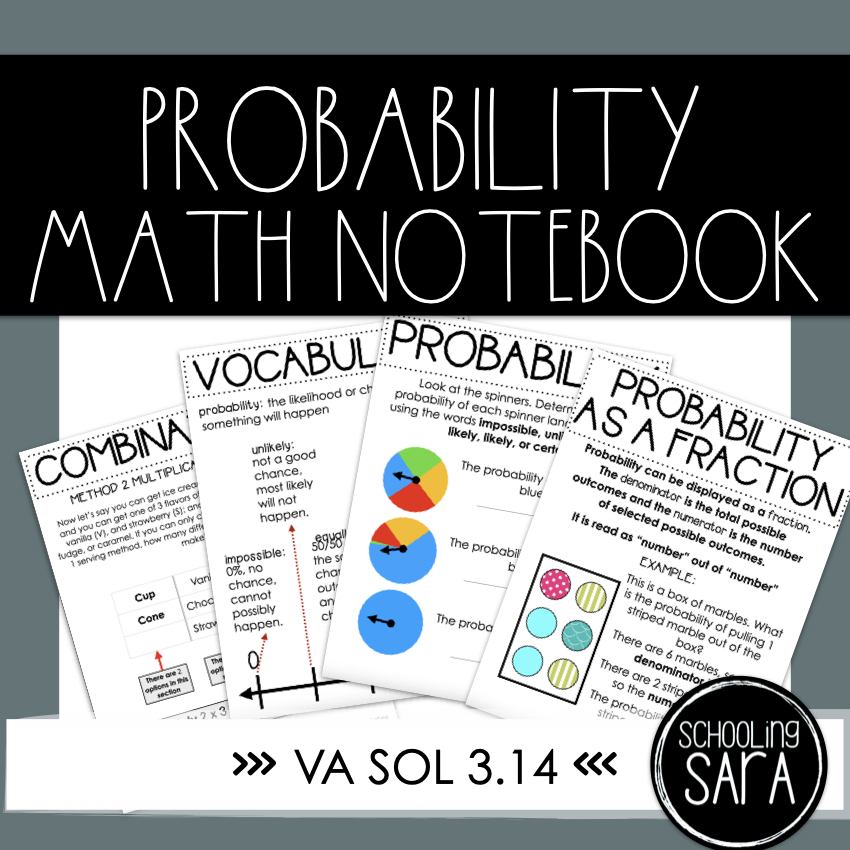 Probability Interactive Notebook | VA SOL 3.14 | Digital & Print - Made ...
