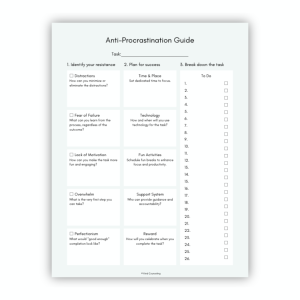 Anti-Procrastination Guide | To Do List | Reflect & Plan | Perfection ...