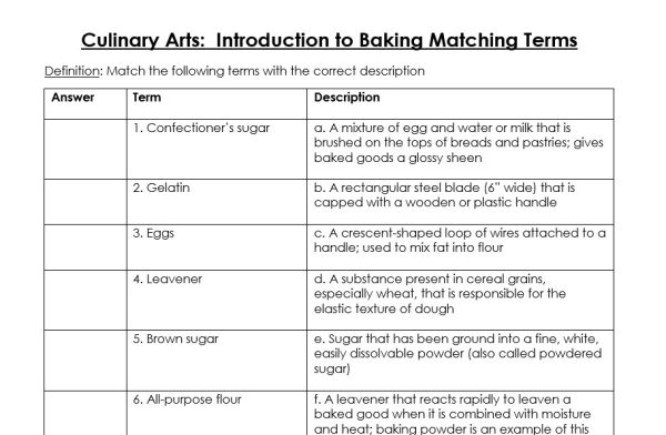 Culinary Arts: Introduction to Baking Matching Terms (Cooking, Foods ...
