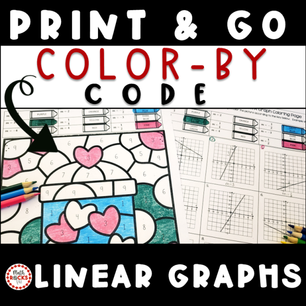 Valentine's Day Slope From A Graph Linear Relations Coloring Math ...