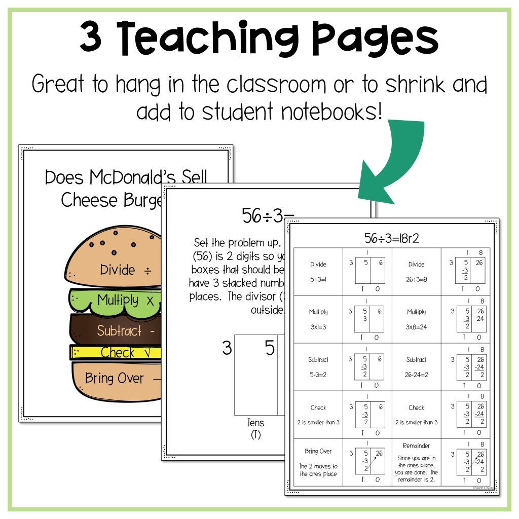 Long Division Box Method | Made By Teachers