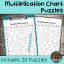 Multiplication Facts Chart Puzzles | Made By Teachers